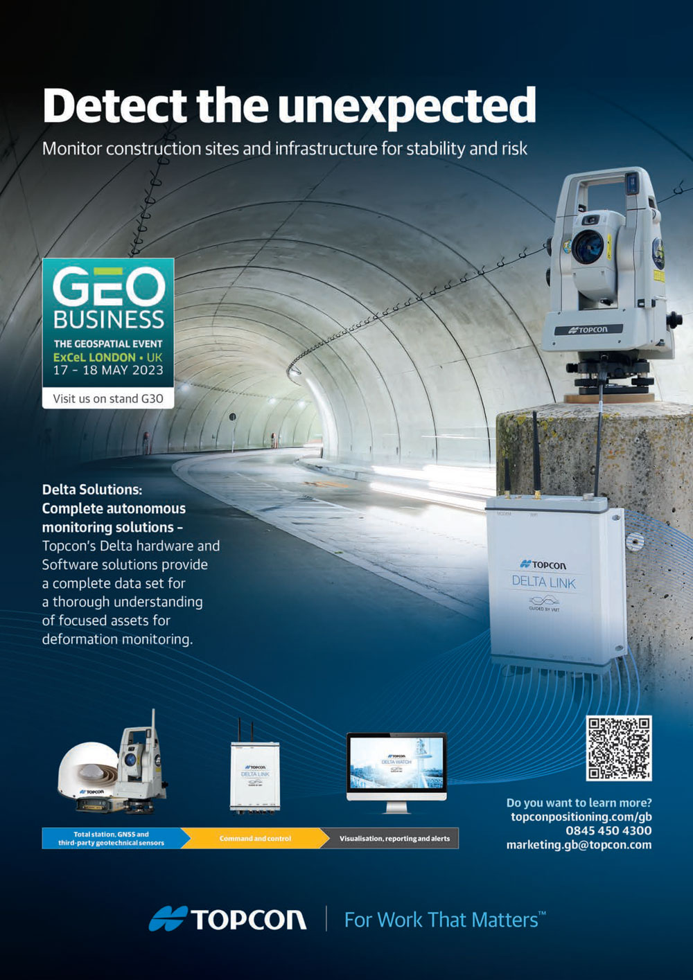 Ad | Topcon Positioning New