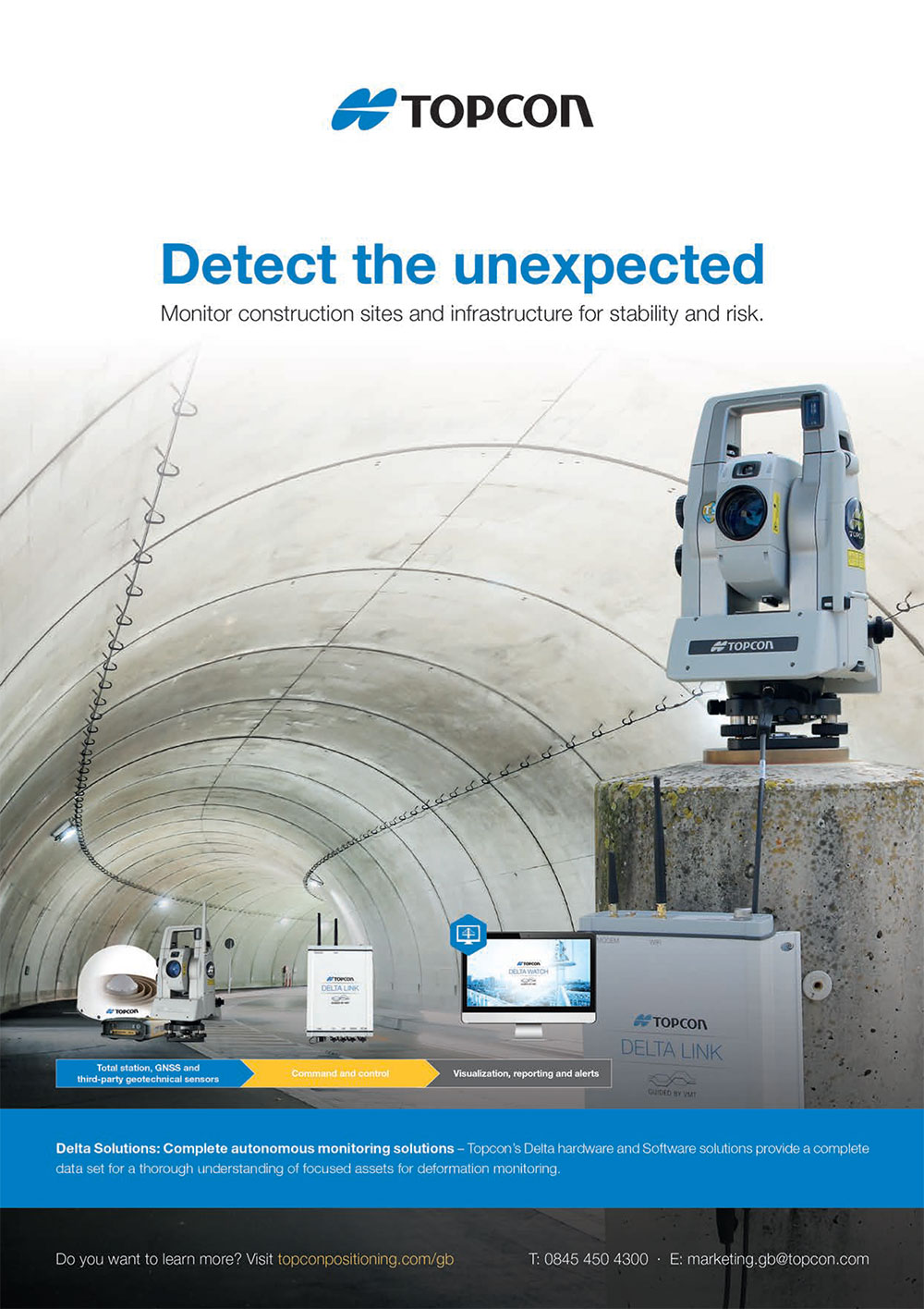 Ad | Topcon