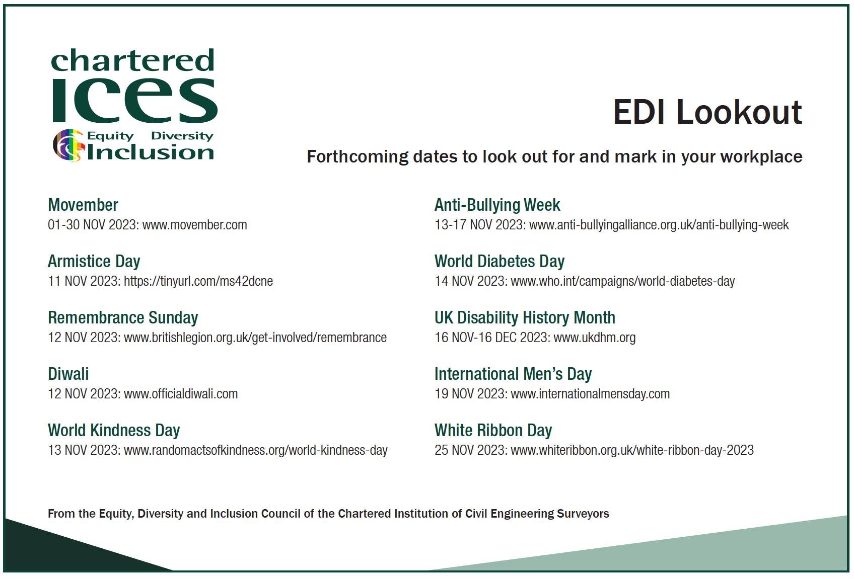 EDI Spotlight