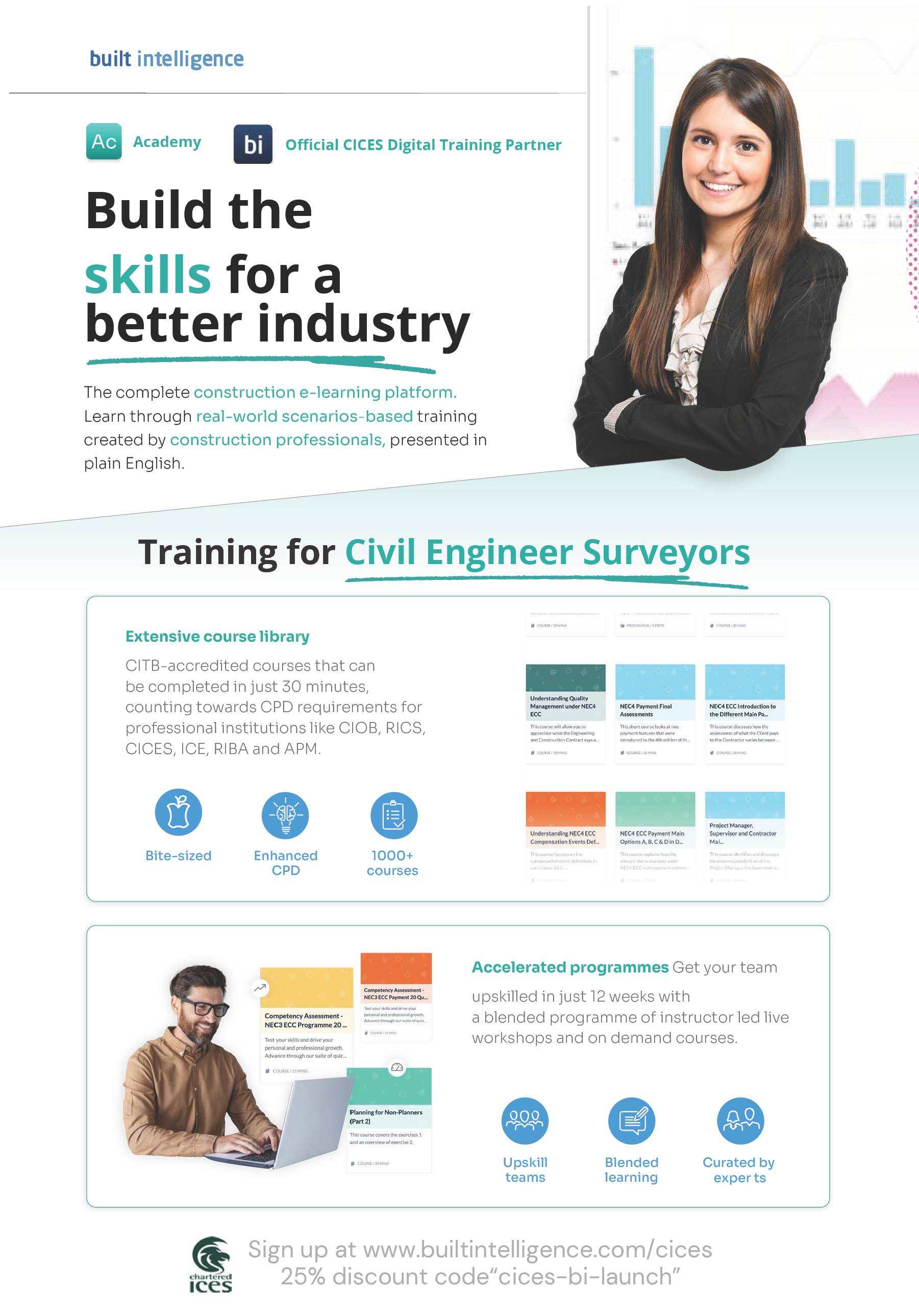 Ad | built intelligence