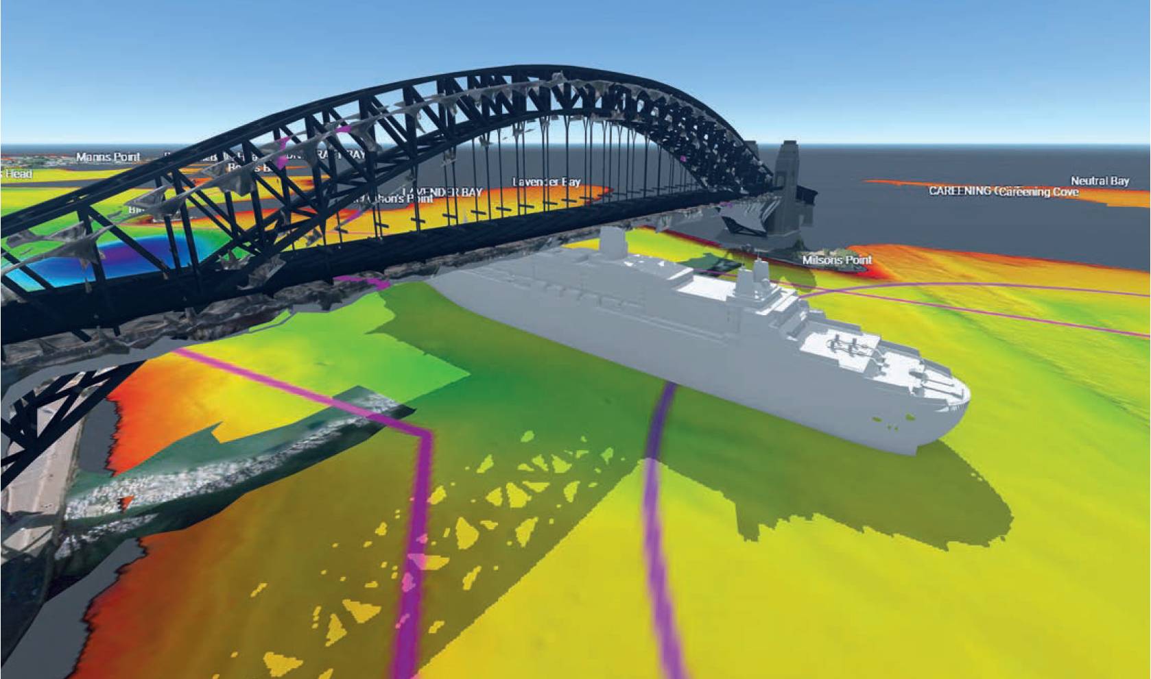 Managing a chain of ports with digital twin technology